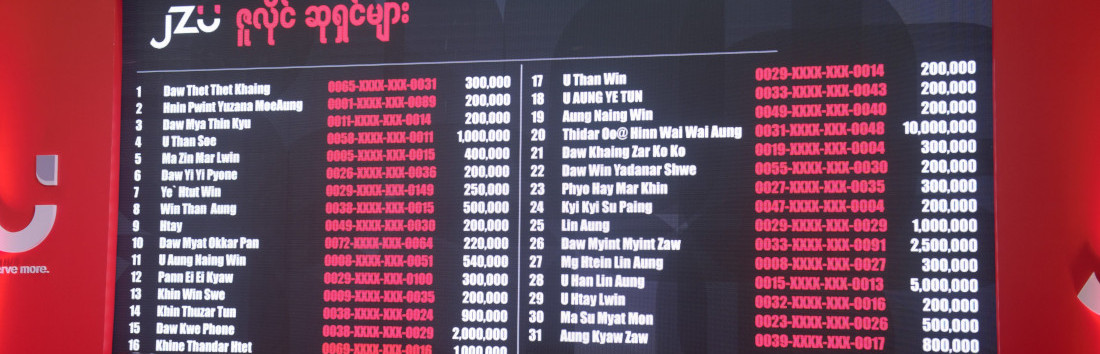 Yoma Bank Launches Its Innovative Prize-Linked Account Under Call ...